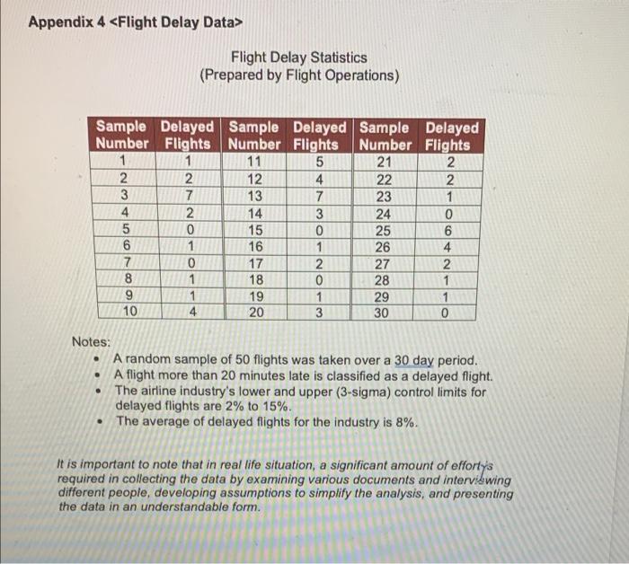 This case study needs a detail elabortion and solved | Chegg.com
