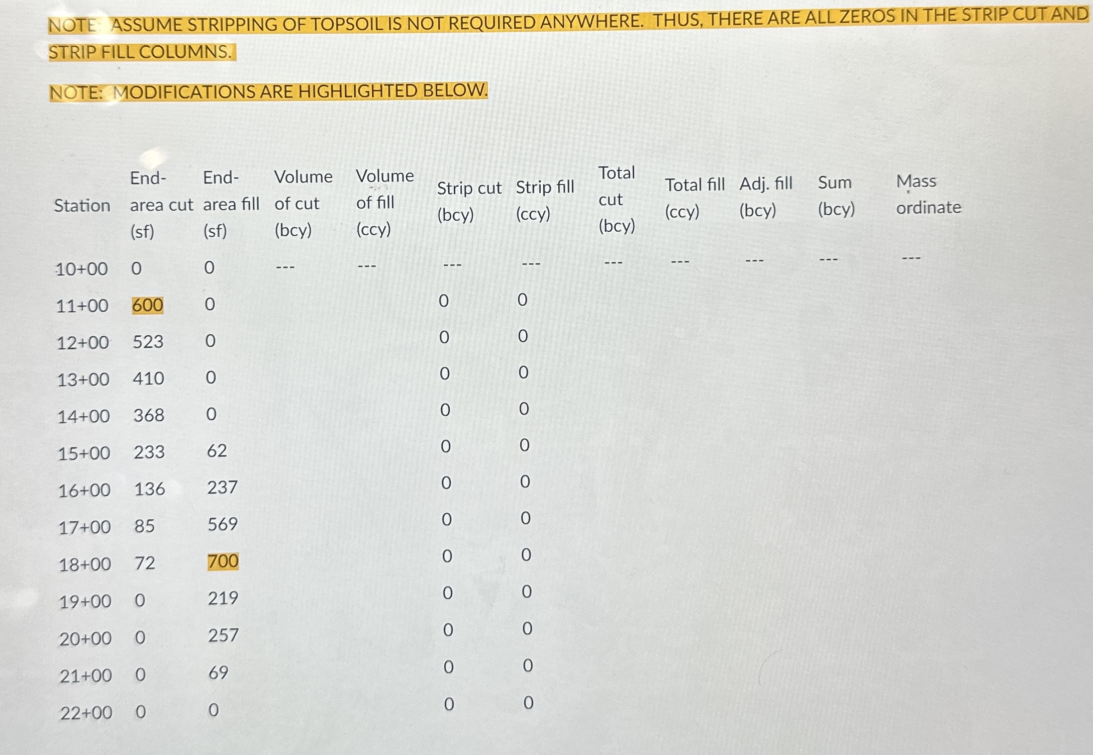 Solved Complete the earthwork calculation sheet here (As | Chegg.com