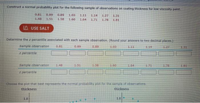 Construct a normal probability plot for the following | Chegg.com