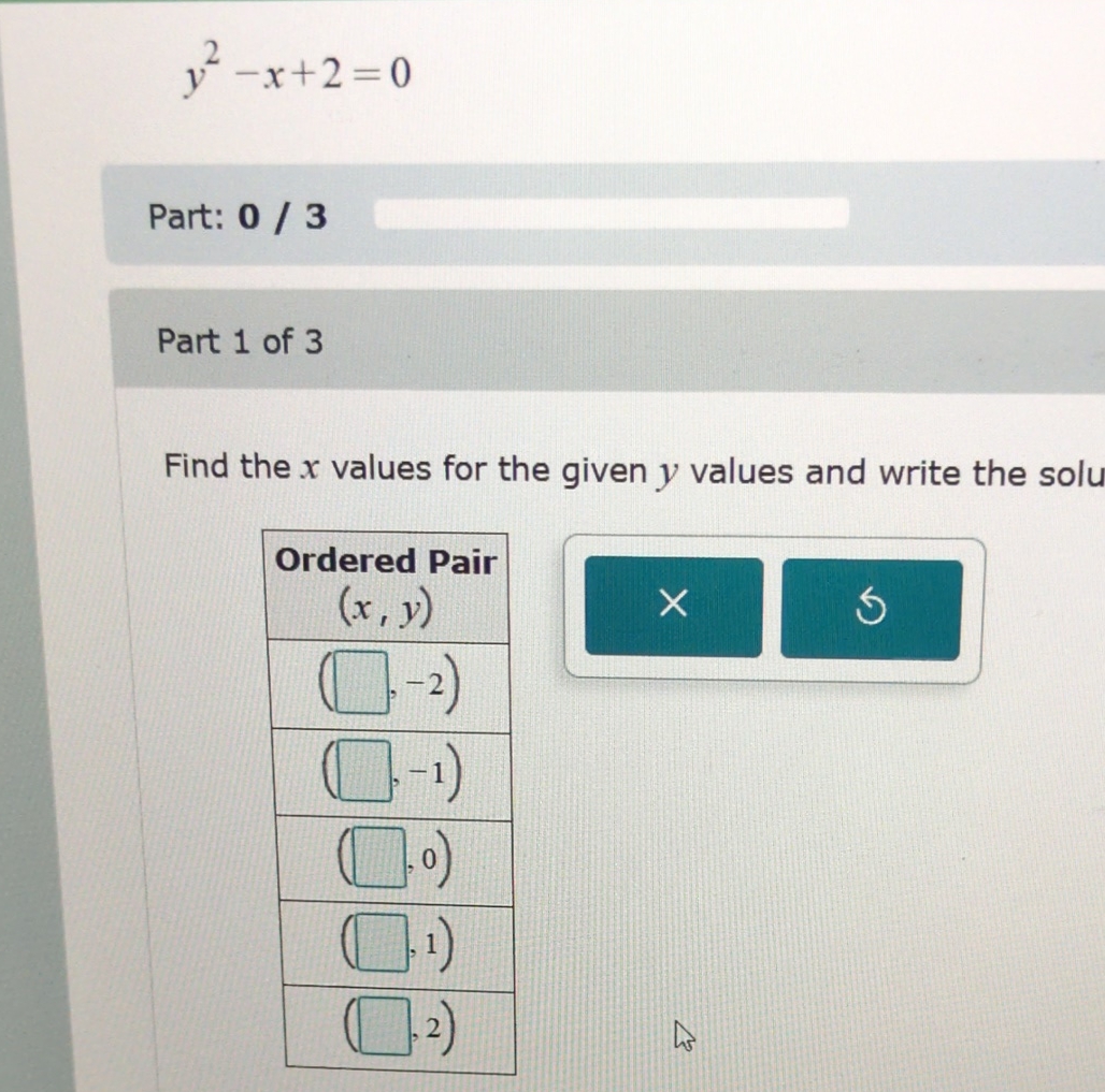 Solved y2-x+2=0Part: 0 / 3Part 1 ﻿of 3Find the x ﻿values for | Chegg.com