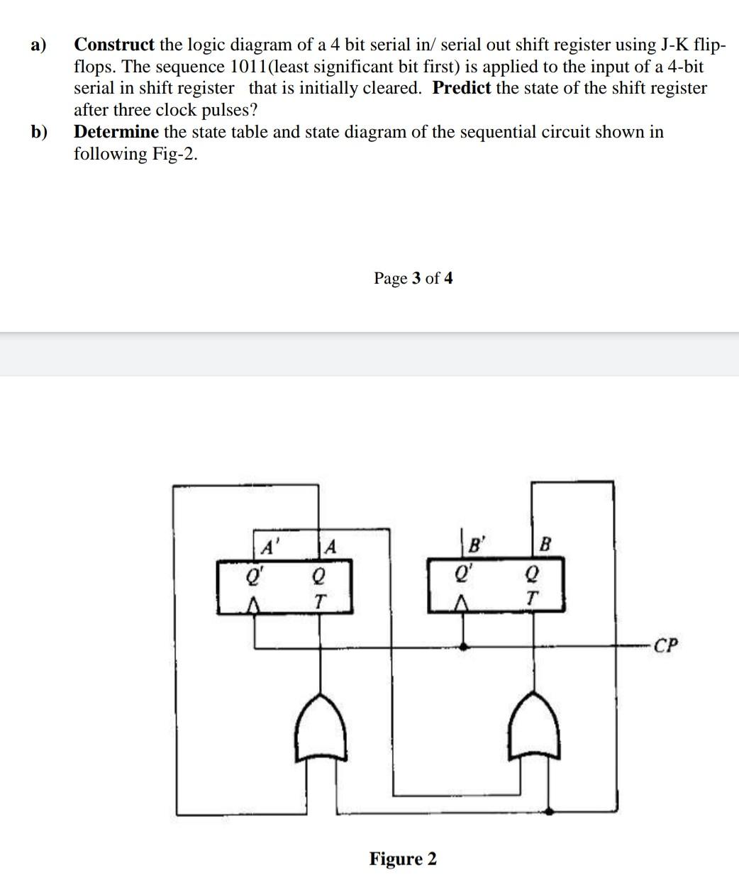 Solved a) Construct the logic diagram of a 4 bit serial in/ | Chegg.com