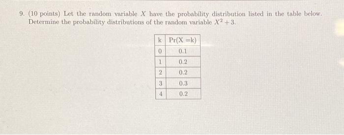Solved 9. (10 points) Let the random variable X have the | Chegg.com