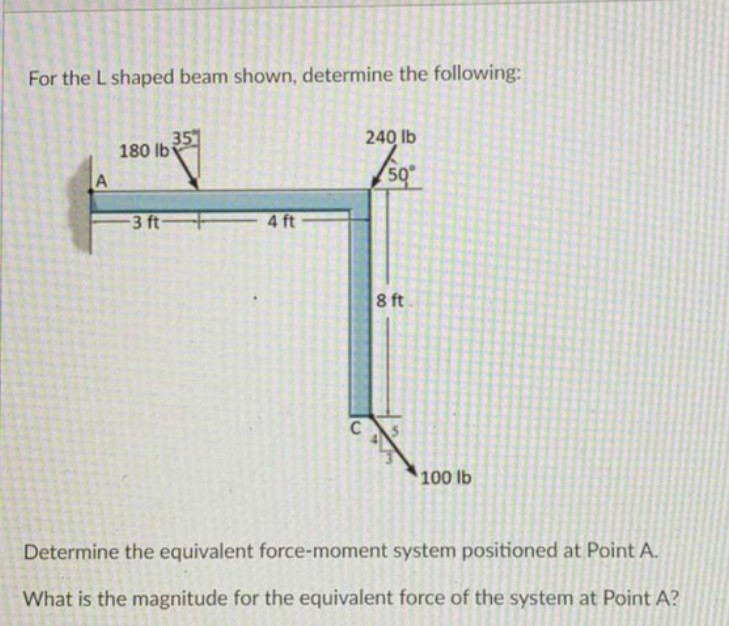 Solved For the L shaped beam shown, determine the following: | Chegg.com
