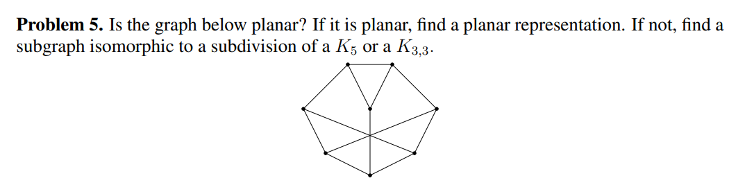 Is the graph below planar? If it is planar, find a | Chegg.com