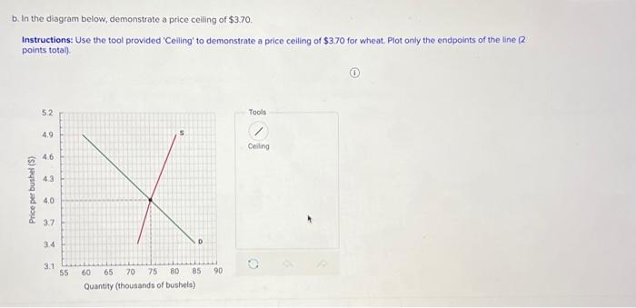 Solved Suppose the total demand for wheat and the total | Chegg.com