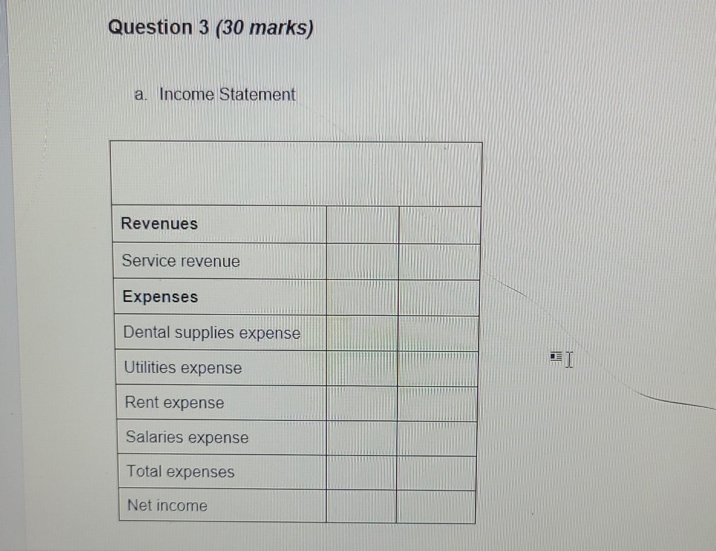 Solved b. Statement of Owner's Equity c. Balance Sheet | Chegg.com
