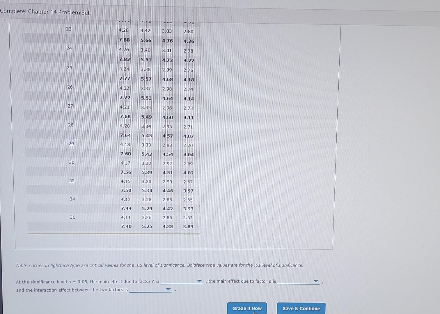 Solved W. Thomas Boyce, a professor and pediatrician at the | Chegg.com