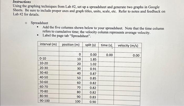 Solved Using the graphing techniques from Lab \#2, set up a | Chegg.com
