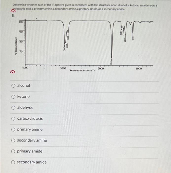 Solved Determine whether each of the IR spectra given is | Chegg.com