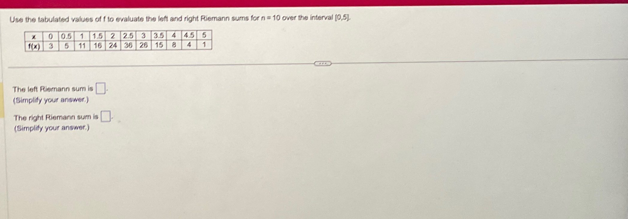 Solved Use the tabulated values of f ﻿to evaluate the left | Chegg.com