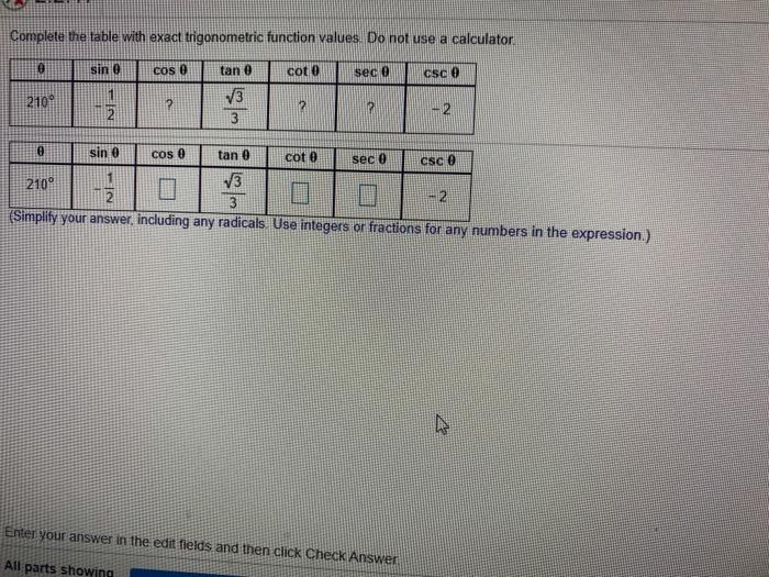 Solved Complete the table with exact trigonometric function | Chegg.com