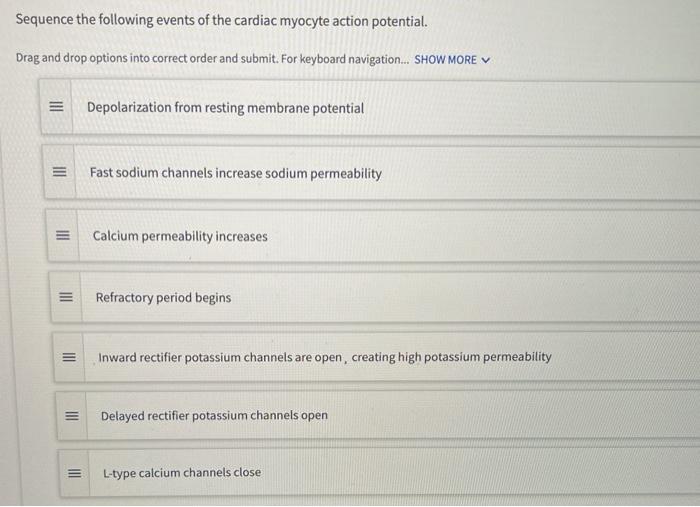 Solved Sequence the following events of the cardiac myocyte | Chegg.com