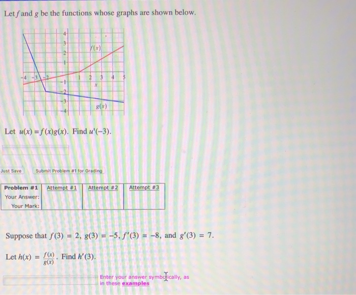 Solved Let f and g be the functions whose graphs are shown | Chegg.com