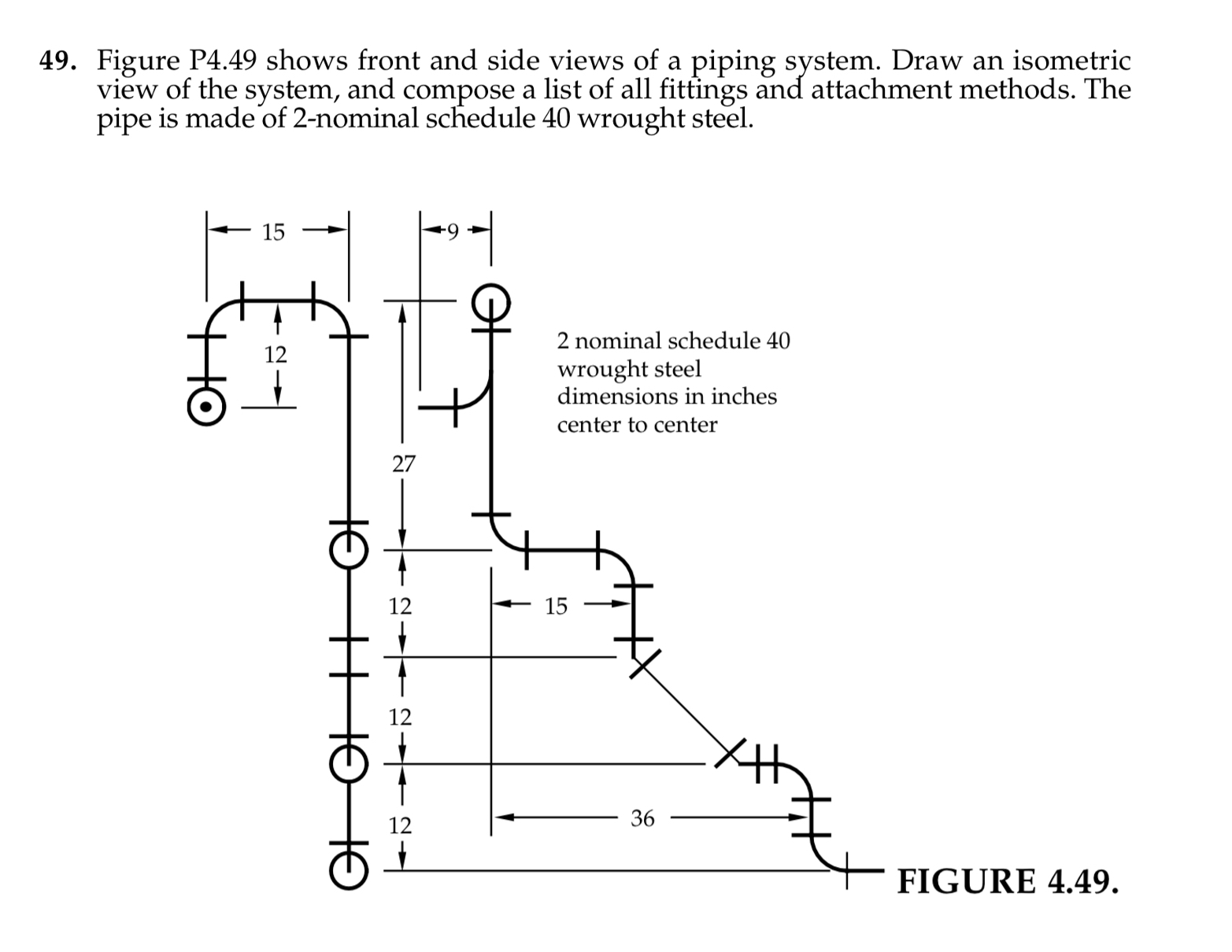 Solved Figure P4.49 ﻿shows front and side views of a piping | Chegg.com