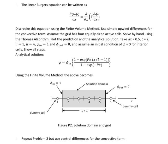 The linear Burgers equation can be written as | Chegg.com