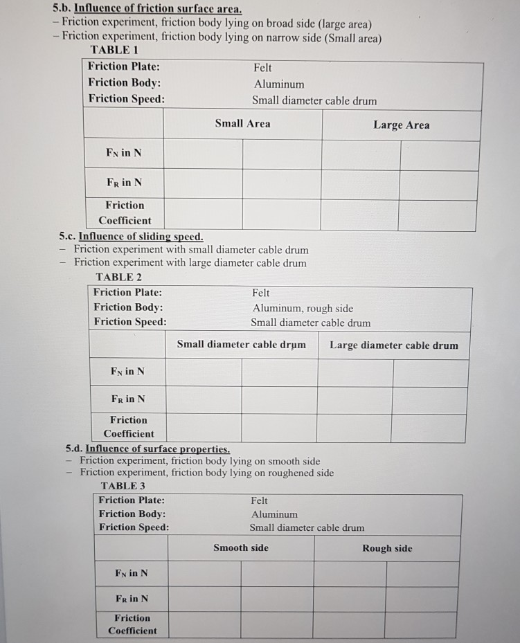 Experiment 4: Dry Friction 1. OBJECTIVE Understand | Chegg.com