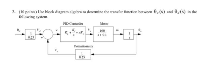 Solved 1. (10 points) Using block diagram algebra, reduce | Chegg.com