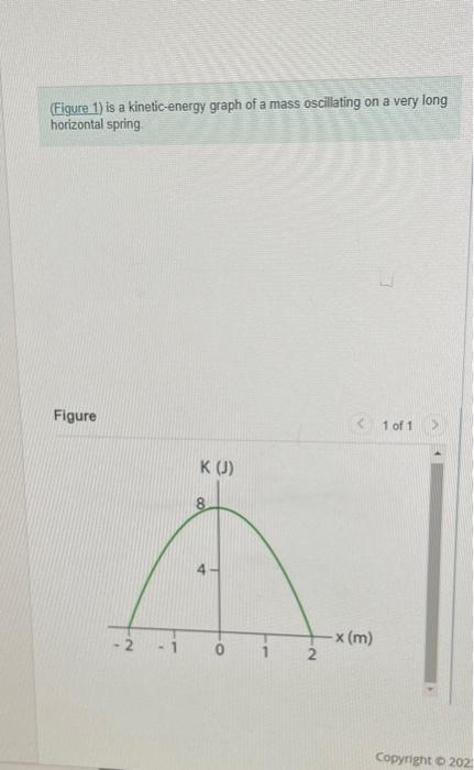 Solved (Figure 1) is a kinetic-energy graph of a mass | Chegg.com