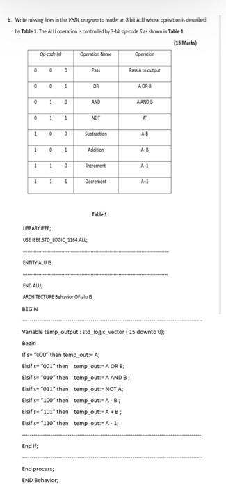 Solved b. Write missing lines in the VHDL program to model | Chegg.com
