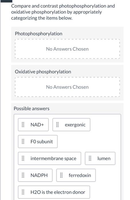 Solved Compare and contrast photophosphorylation and | Chegg.com