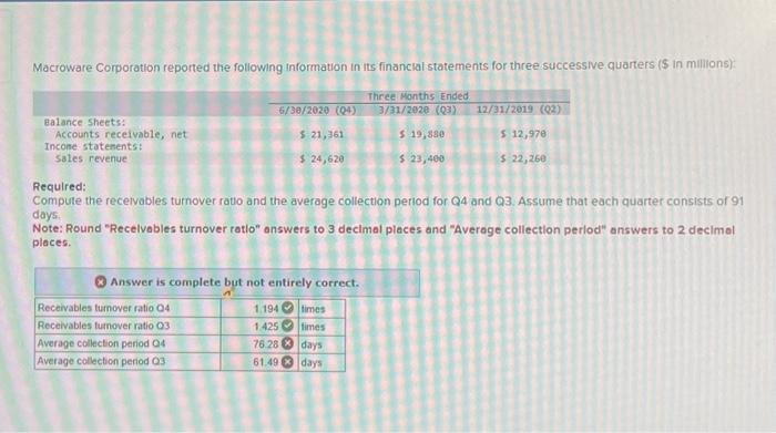 Solved Macroware Corporation reported the following | Chegg.com