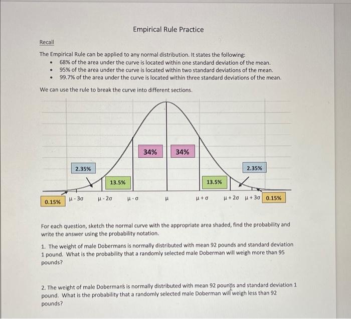 Solved Empirical Rule Practice Recall The Empirical Rule can | Chegg.com