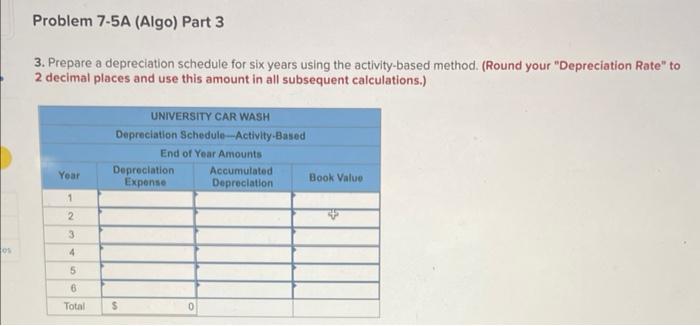 Solved Required information Problem 7-5A (Algo) Determine | Chegg.com
