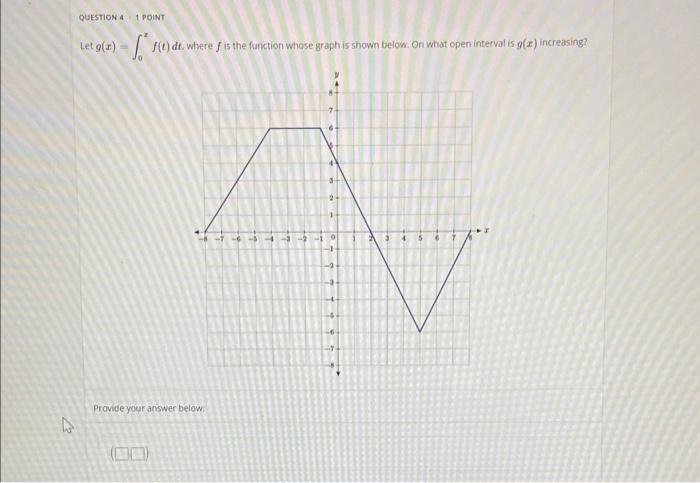 Solved Let g(x)=∫02f(t)dt. where f is the function whose | Chegg.com
