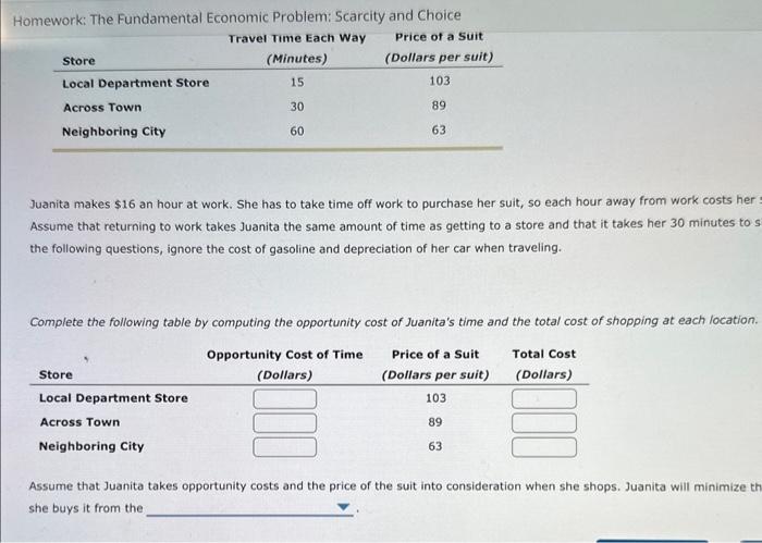 Solved Homework: The Fundamental Economic Problem: Scarcity | Chegg.com