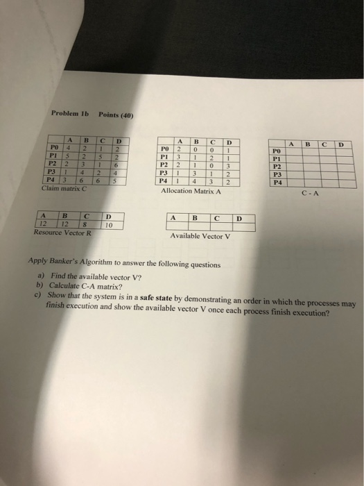Solved Problem Ib Points (40) D 1 A B C D PO 4 2 1 2 PIS 2 5 | Chegg.com