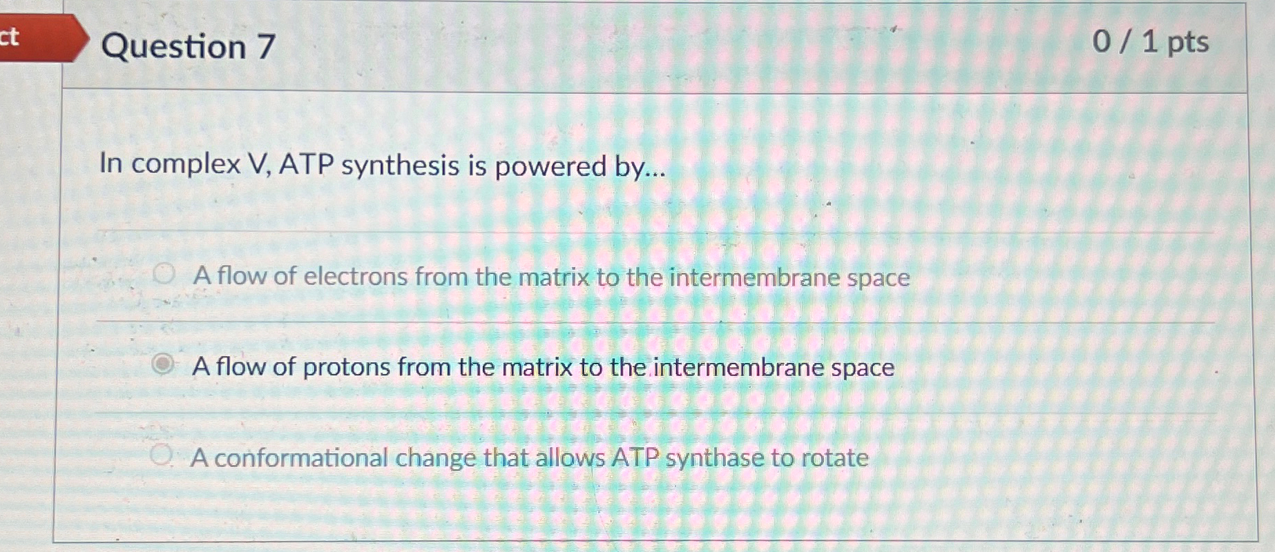 Solved Question 701 ﻿ptsIn complex V, ﻿ATP synthesis is | Chegg.com
