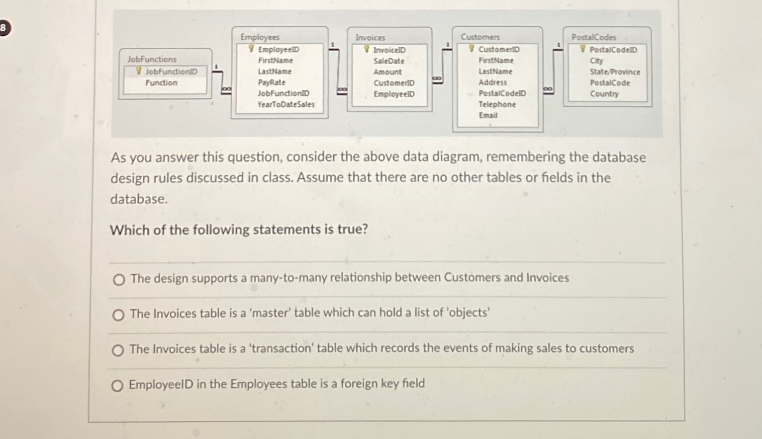 Solved As you answer this question, consider the above data | Chegg.com