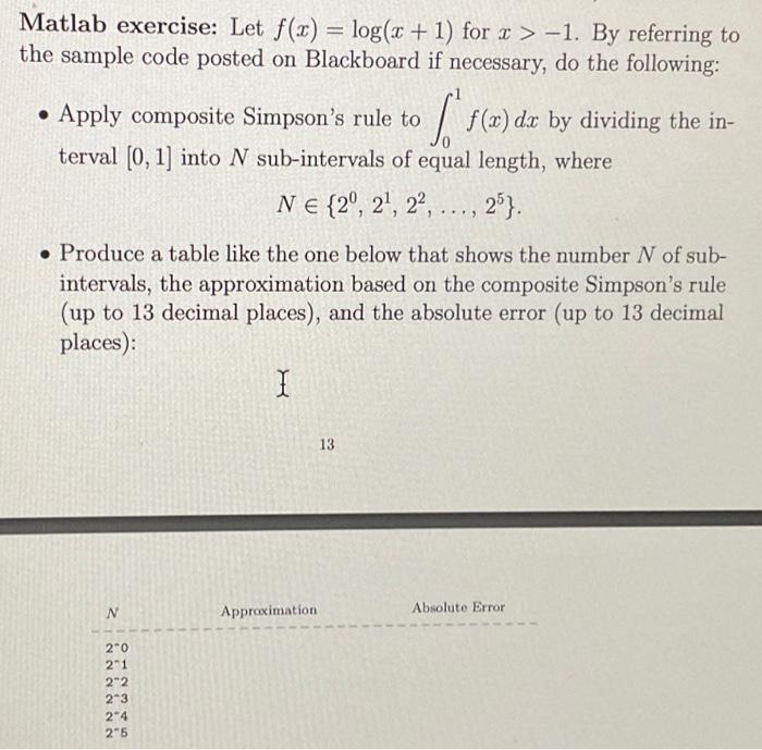 Solved Matlab exercise: Let f(x)=log(x+1) for x>−1. By | Chegg.com