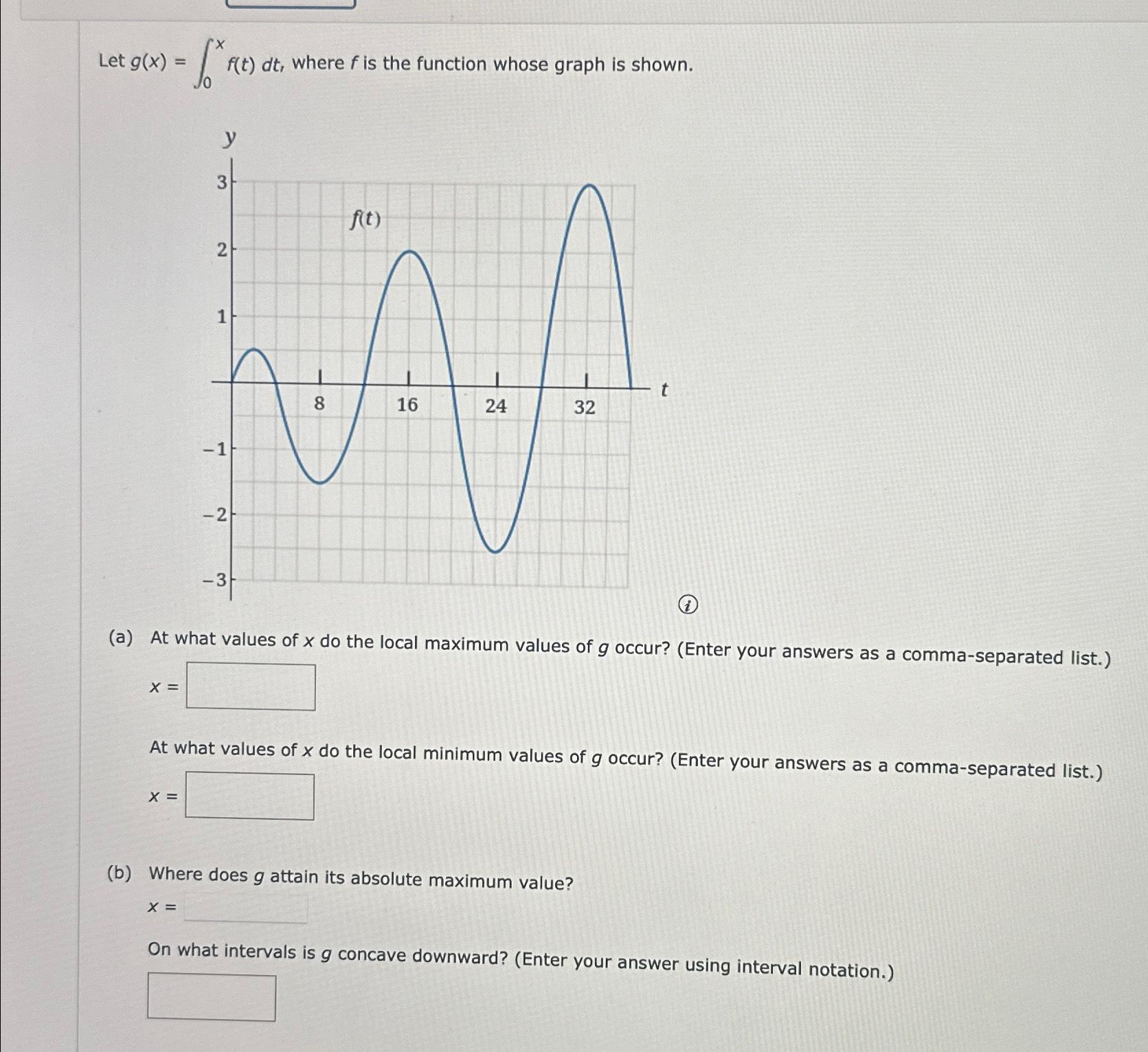 Solved Let g(x)=∫0xf(t)dt, ﻿where f ﻿is the function whose | Chegg.com