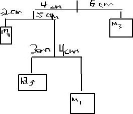Solved calculate m1,m2,m3 | Chegg.com