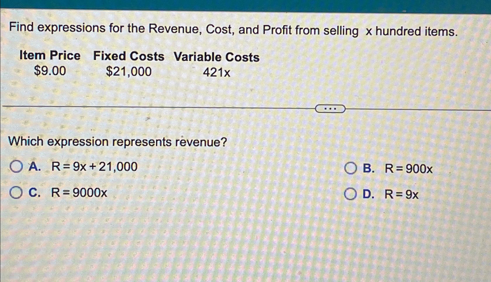 Solved Find expressions for the Revenue, Cost, and Profit | Chegg.com