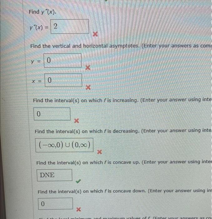 Solved Consider the following curve. f(x)=x2+4x−x Determine | Chegg.com
