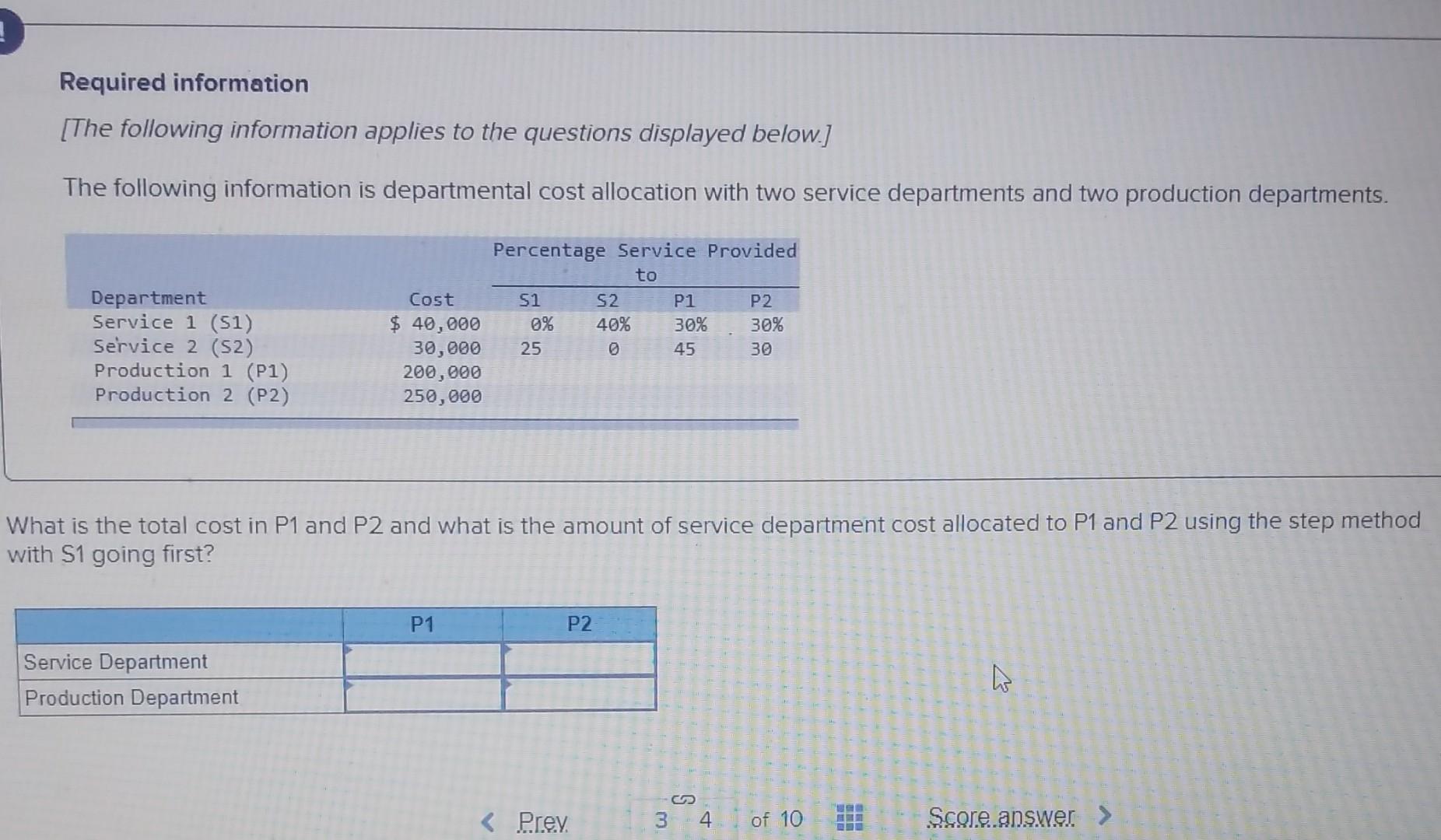 Solved Required information [The following information | Chegg.com