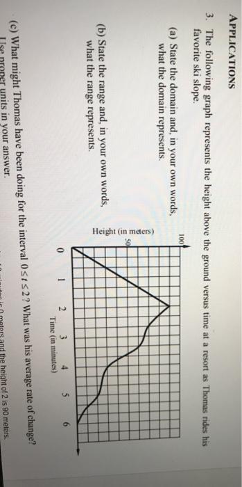 Solved APPLICATIONS 3. The following graph represents the | Chegg.com