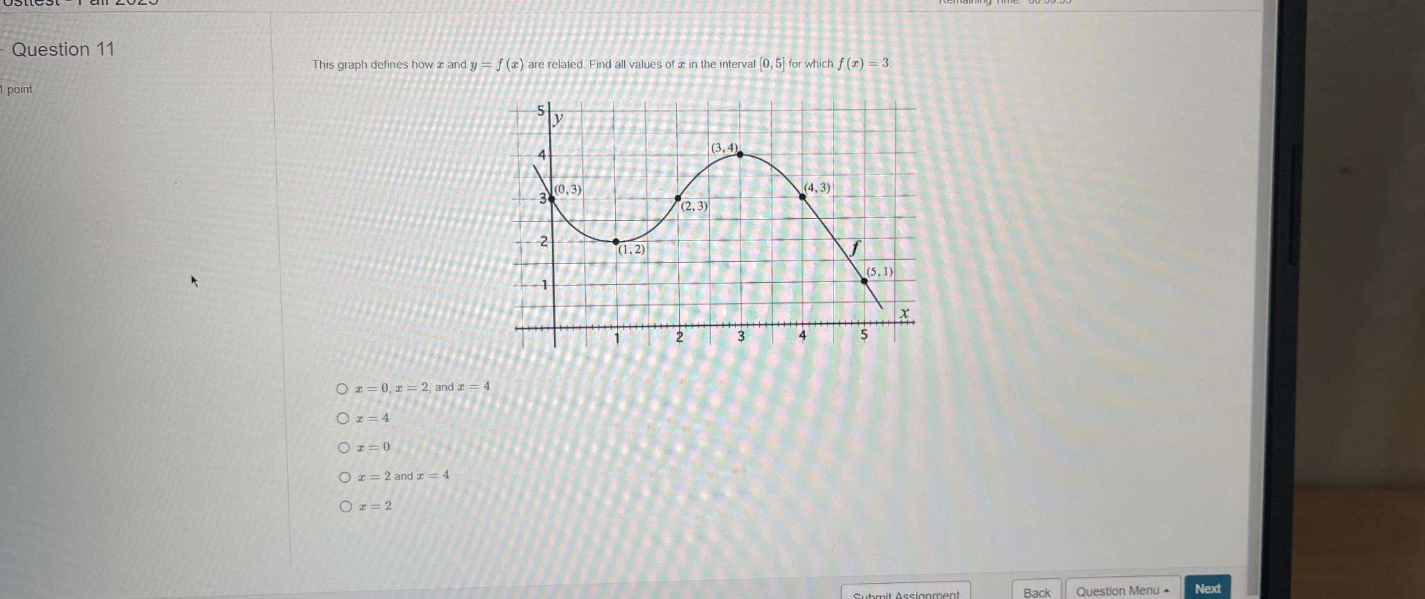 Solved Question 11This graph defines how x ﻿and y=f(x) ﻿are | Chegg.com