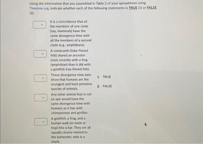 Solved Using the information that you assembled in Table 2 | Chegg.com