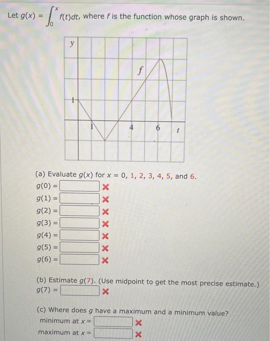 Let g(x)=∫0xf(t)dt, where f is the function whose | Chegg.com