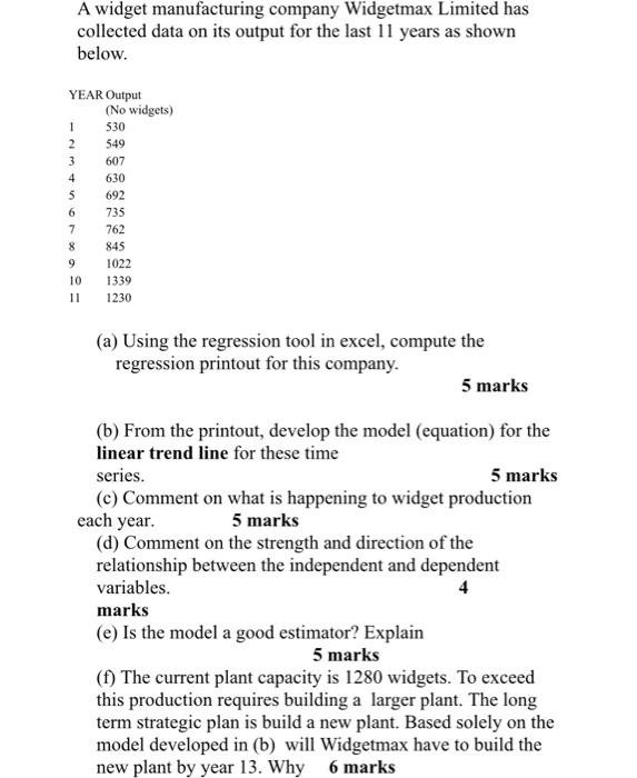 Solved A widget manufacturing company Widgetmax Limited has | Chegg.com