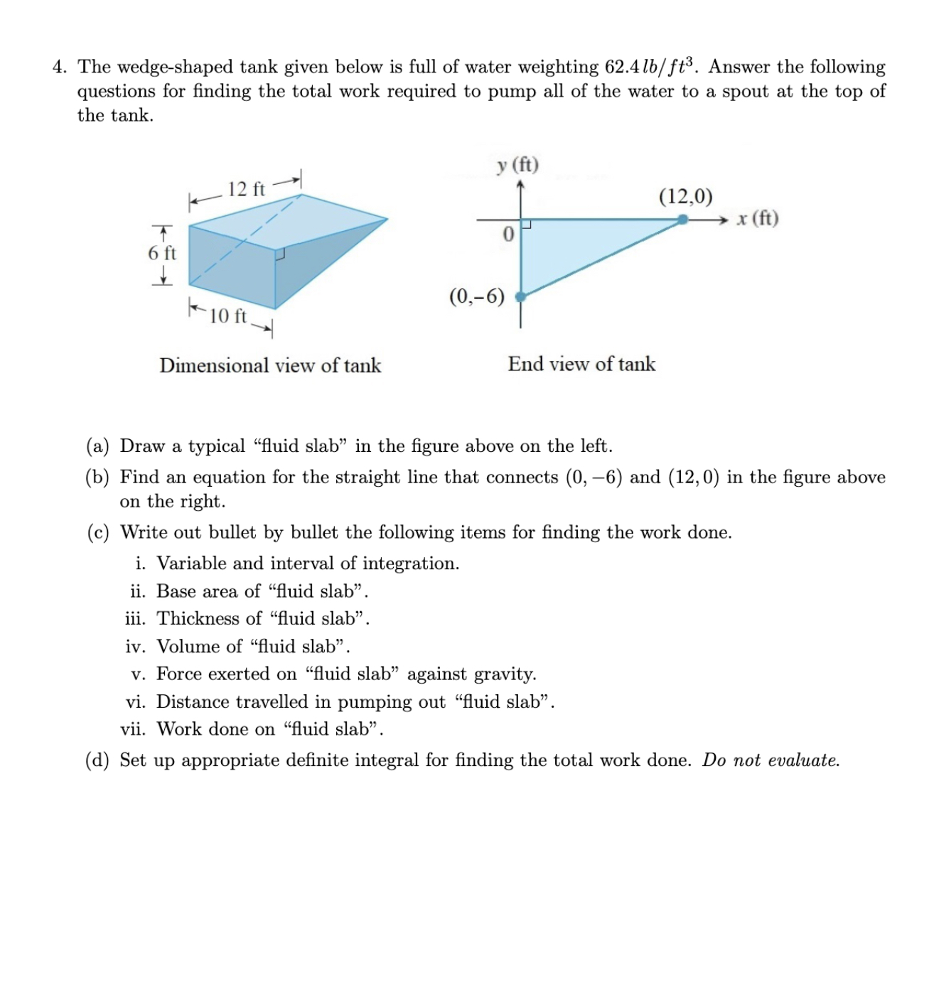 Solved The wedge-shaped tank given below is full of water | Chegg.com