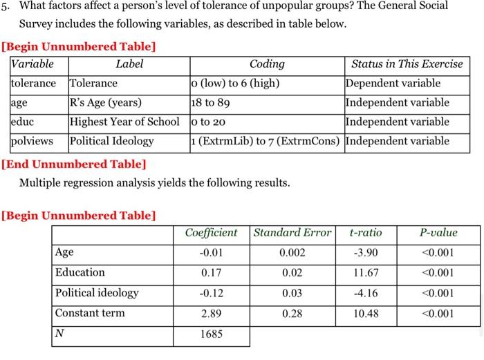 Solved 5. What factors affect a person's level of tolerance | Chegg.com