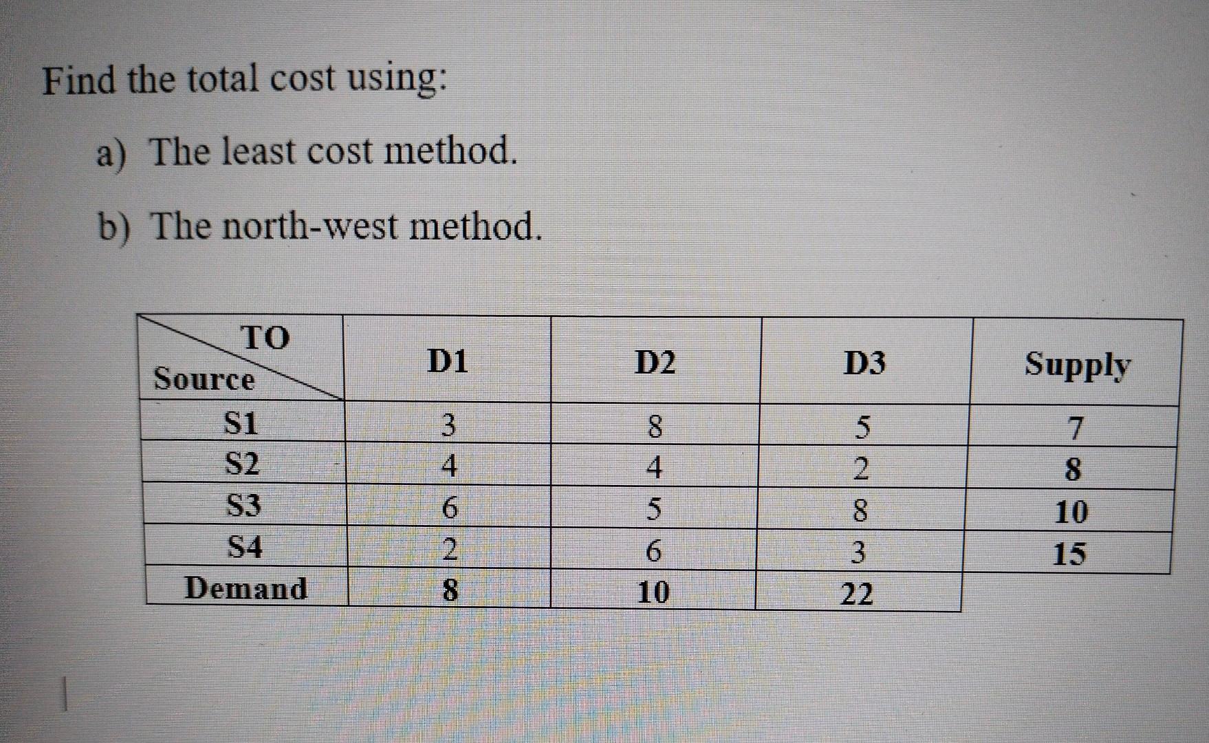 Solved Find the total cost using: a) The least cost method. | Chegg.com