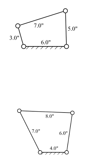 Solved For the four-bar linkage in the figures, indicate | Chegg.com