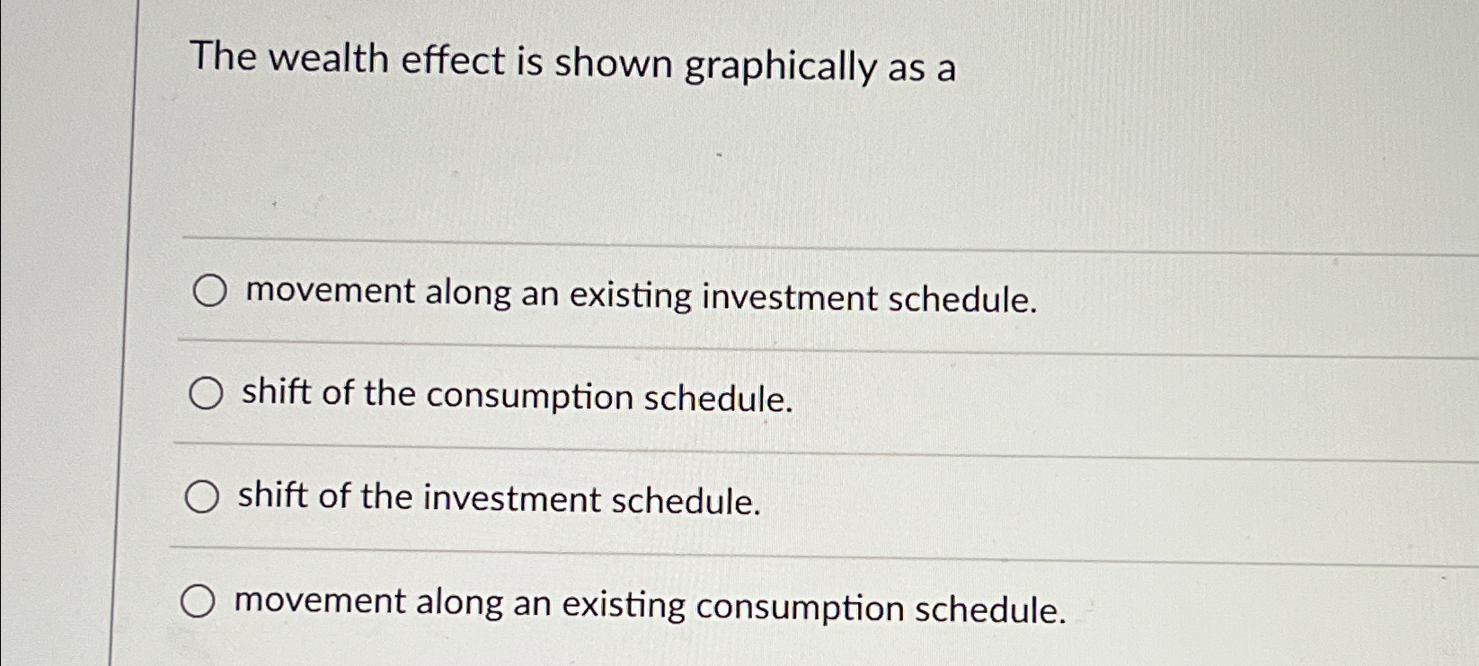 Solved The wealth effect is shown graphically as amovement | Chegg.com