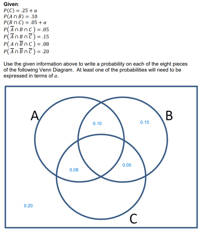 Solved Question 3 ﻿continuedFind the following three | Chegg.com