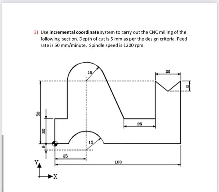 Solved 5) Use Absolute coordinate system to carry out the | Chegg.com